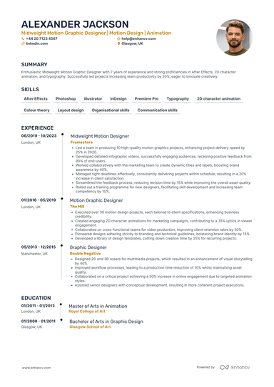Motion Graphics CV Examples & Guide for 2026