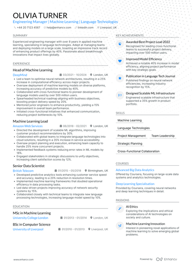Machine Learning CV Examples & Guide for 2026