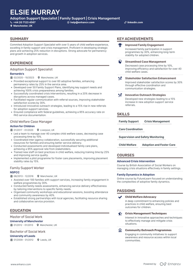 Support Worker CV Examples & Guide for 2026