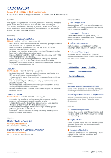 3D Artist CV Examples & Guide for 2026