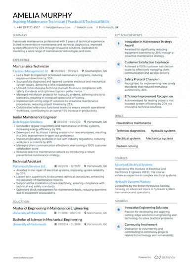 Maintenance Technician CV Examples & Guide for 2026