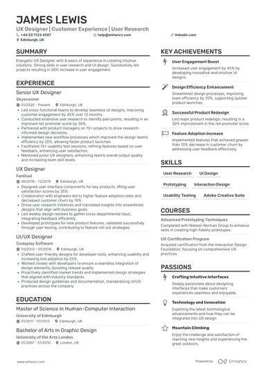 Designer CV Examples & Guide for 2026