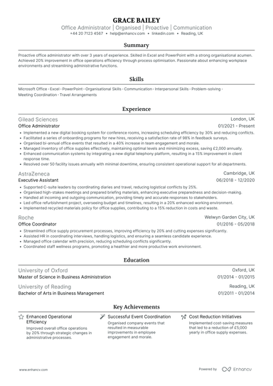 Office Administrator CV Examples & Guide for 2026