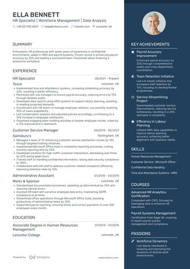 HR Business Partner CV Examples & Guide for 2026