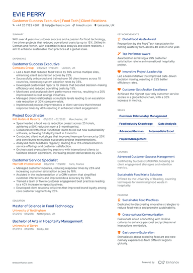 Data Analyst Entry Level CV Examples & Guide for 2026