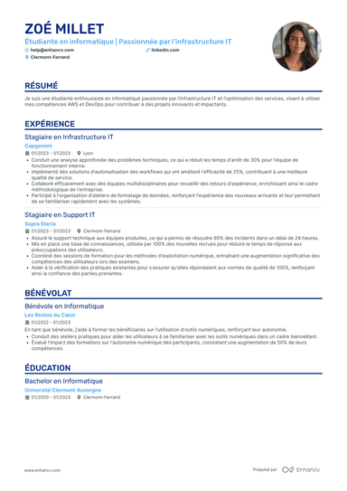 CV Architecte : Un CV Gagnant pour Faire la Différence