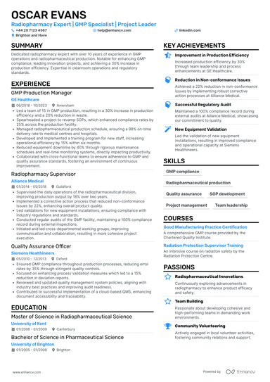 Production Manager CV Examples & Guide for 2026