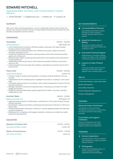 Baker CV Examples & Guide for 2026