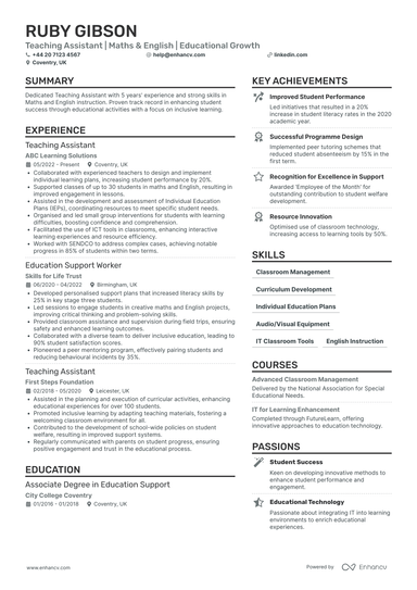 Teacher Assistant CV Examples & Guide for 2026
