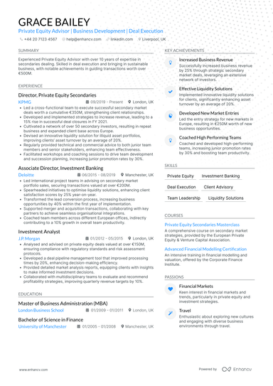 Model CV Examples & Guide for 2026