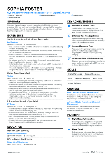 Cyber Security CV Examples & Guide for 2026