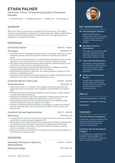 Call Centre CV Examples & Guide for 2026