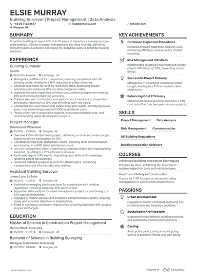 Construction CV Examples & Guide for 2026