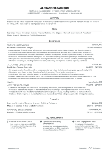 Model CV Examples & Guide for 2025