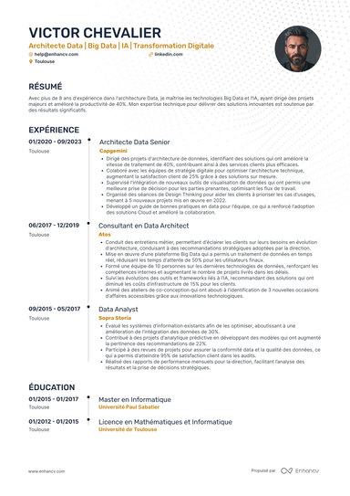 CV Data Scientist : Guide Complet + 17 Exemples et Modèles
