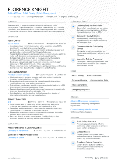 Police Officer CV Examples & Guide for 2026