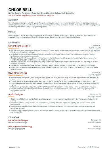 Musical Theatre CV Examples & Guide for 2026