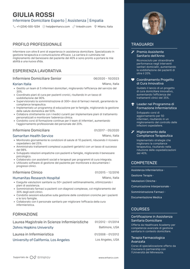 Come Fare un Curriculum Infermiere: Esempi (2026)