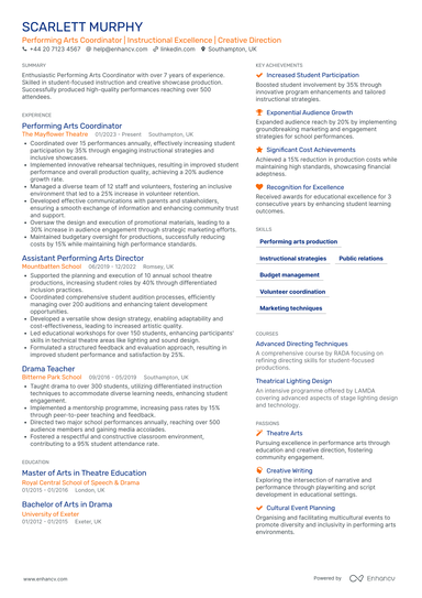 Performing Arts CV Examples & Guide for 2026