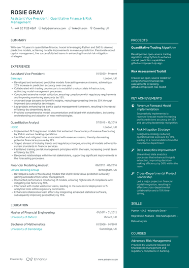 Model CV Examples & Guide for 2025