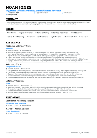 Veterinary Nurse CV Examples & Guide for 2026