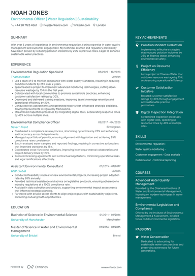 Compliance Officer CV Examples & Guide for 2025