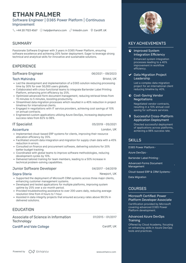 IT Specialist CV Examples & Guide for 2026