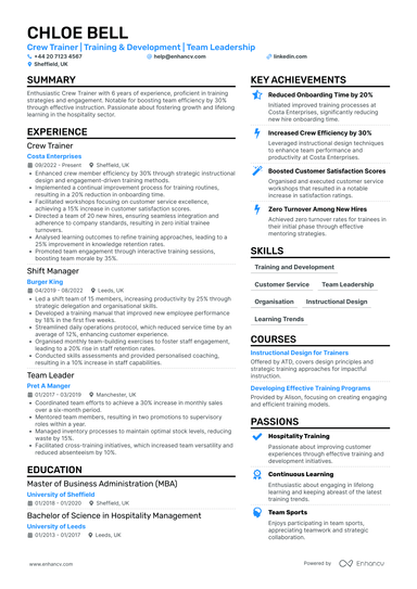 McDonalds CV Examples & Guide for 2026