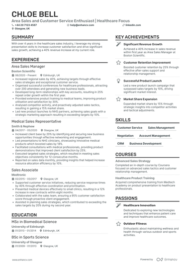 Sales Representative CV Examples & Guide for 2026