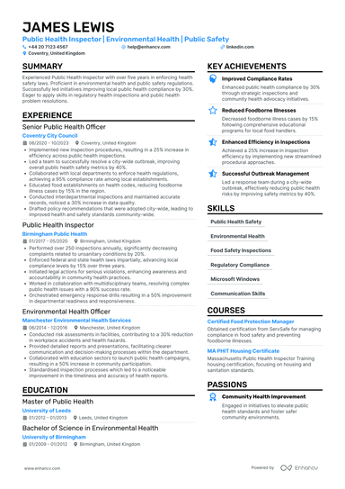 Public Health CV Examples & Guide for 2026