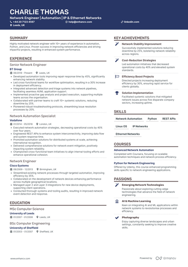 Network Engineer CV Examples & Guide for 2026