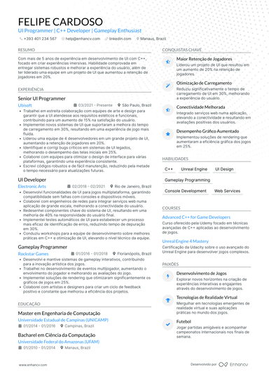 Currículo Programador: Guia Completo 2026 Pra Fazer o Seu