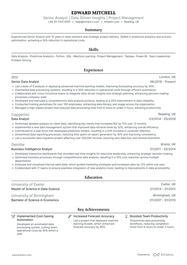 Car Salesman CV Examples & Guide for 2026