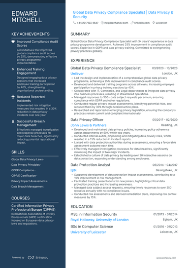 Compliance Officer CV Examples & Guide for 2025