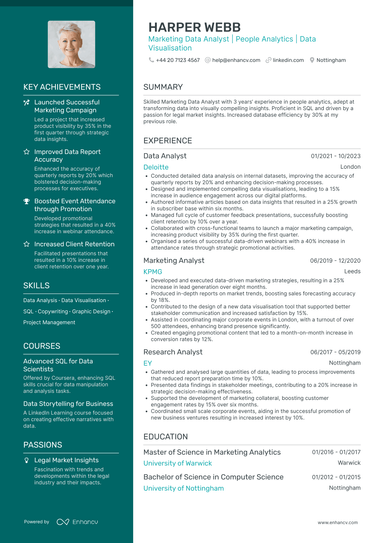 Graphic Design CV Examples & Guide for 2026
