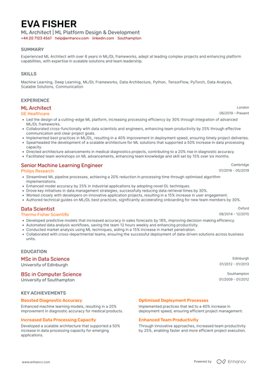 Machine Learning CV Examples & Guide for 2025