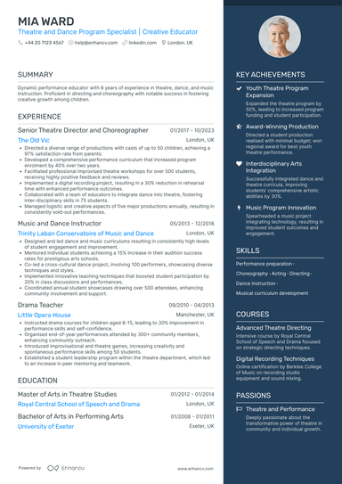 Performing Arts CV Examples & Guide for 2026