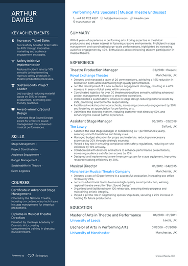 Musical Theatre CV Examples & Guide for 2026