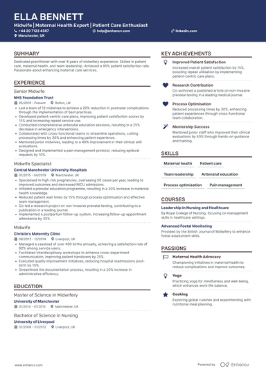 Registered Nurse CV Examples & Guide for 2026