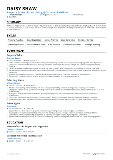 Estate Agent CV Examples & Guide for 2026