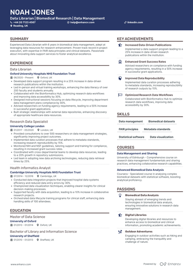 Librarian CV Examples & Guide for 2026