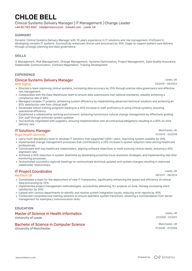 Test Manager CV Examples & Guide for 2026