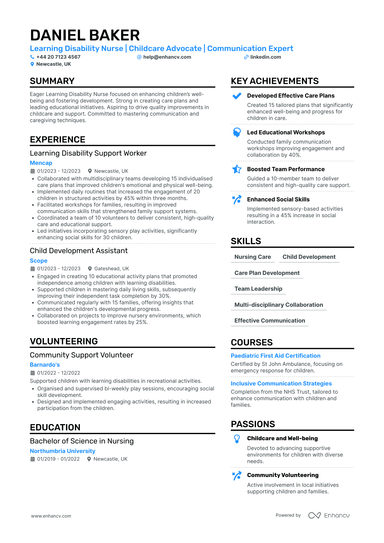 Nursing Student CV Examples & Guide for 2026