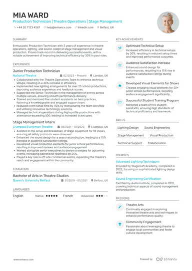 Landscaping CV Examples & Guide for 2026