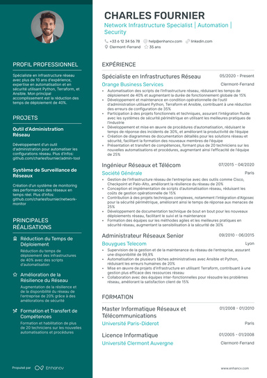 CV Développeur : Exemples pour le Web, Mobiles & Logiciels