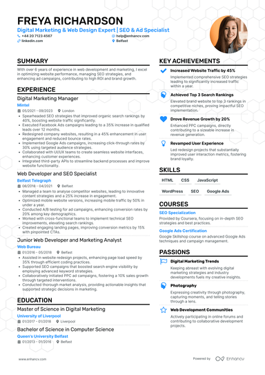 Web Designer CV Examples & Guide for 2026