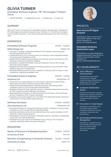 Embedded Software Engineer CV Examples & Guide for 2026