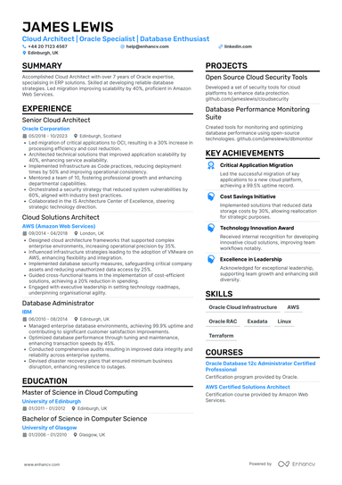 SQL Developer CV Examples & Guide for 2025