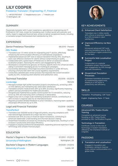 Freelancer CV Examples & Guide for 2026
