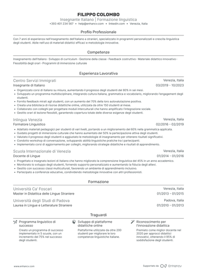 Curriculum insegnante: Aspetti chiave, esempi e modelli gratis